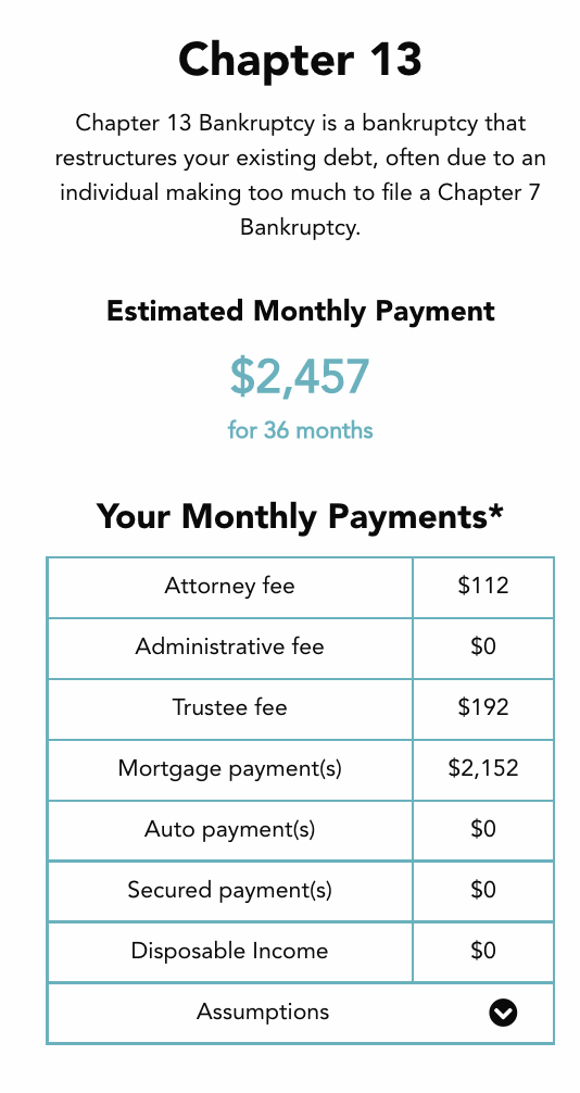 Chapter 13 Bankruptcy Help Blog Post